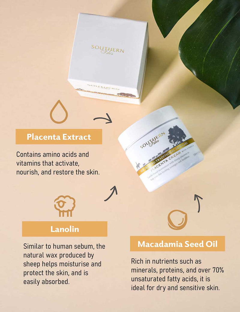 Placenta Cream | KiwiCorp: Leading Natural Skin care NZ Products